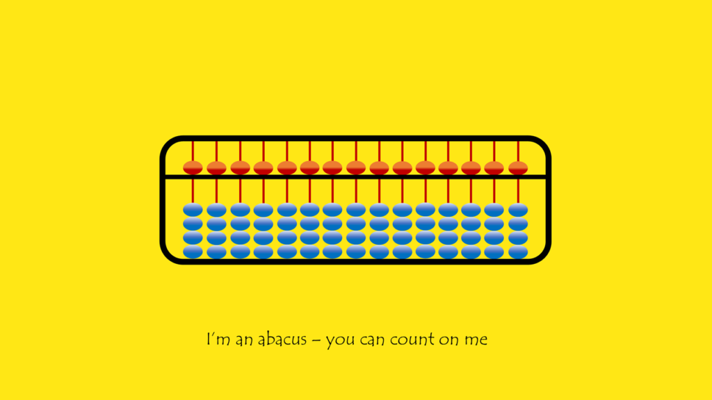 Abacus Method: A Journey Through Time and Techniques